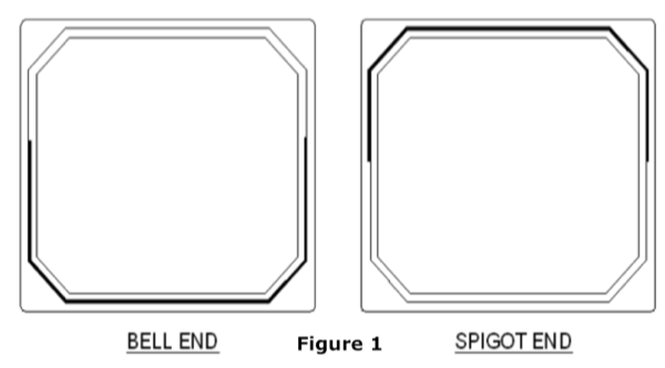 Seal – BoxCulvert.com